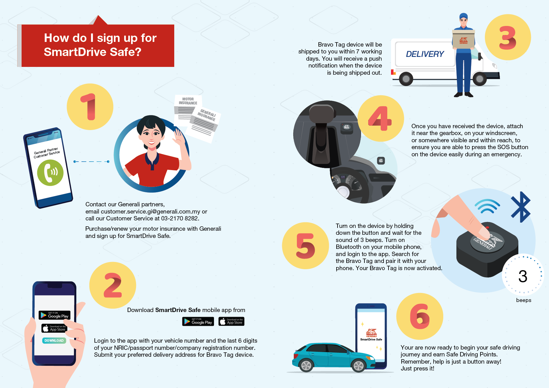 Private Car Insurance & Available Add Ons | Generali Malaysia